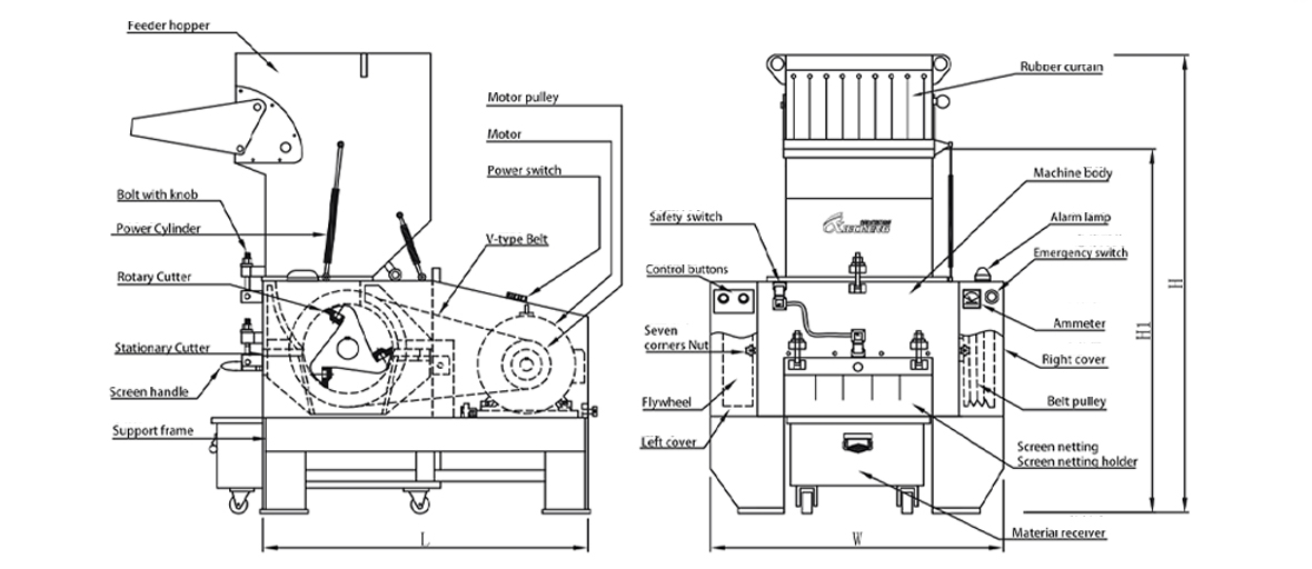 Flat Type Granulator - Buy Plastic Crusher Machine, Plastic Granulator ...