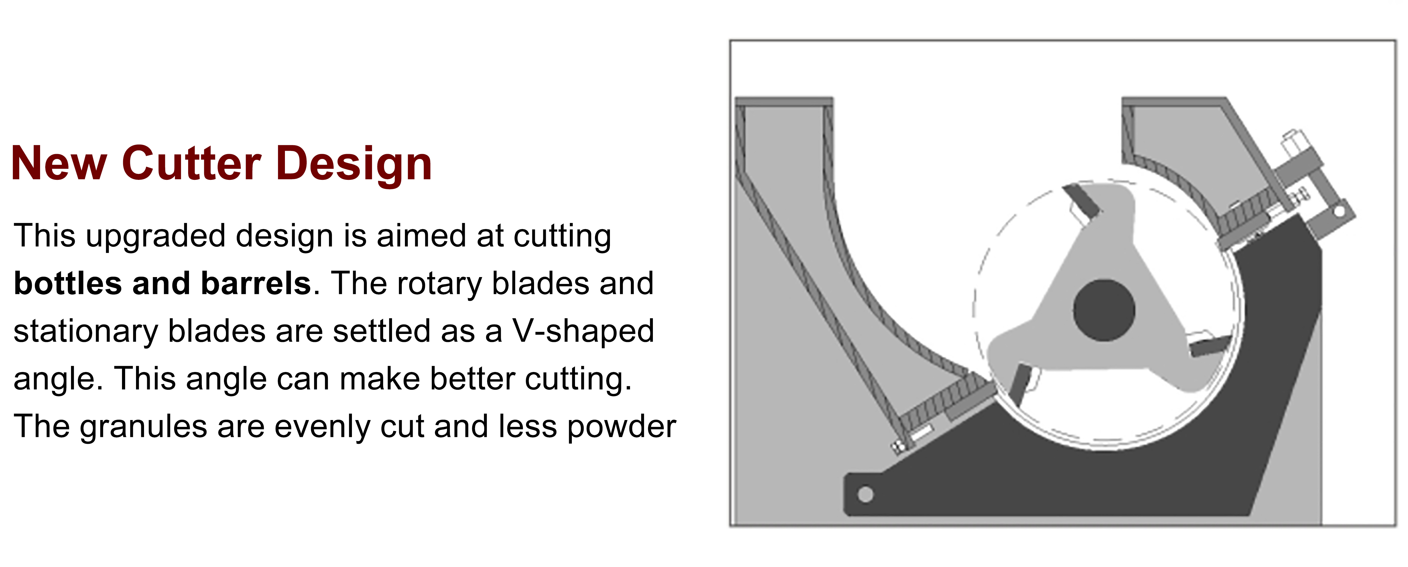 GB Series Plastic Granulator - Buy GB plastic crusher, Chemical barrel ...
