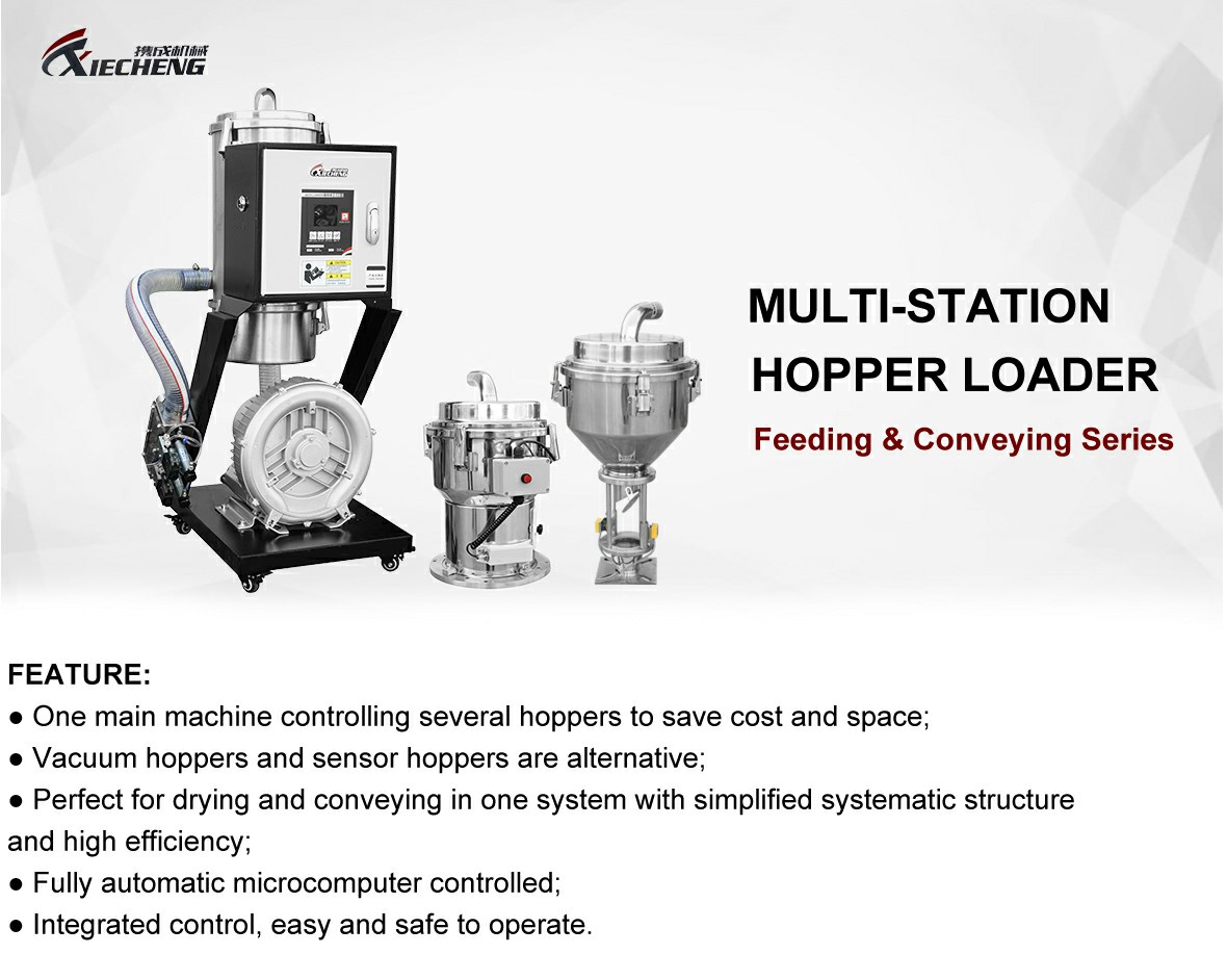 Multi-Station Hopper Loader - Buy Multi-Station Hopper Loader Product ...